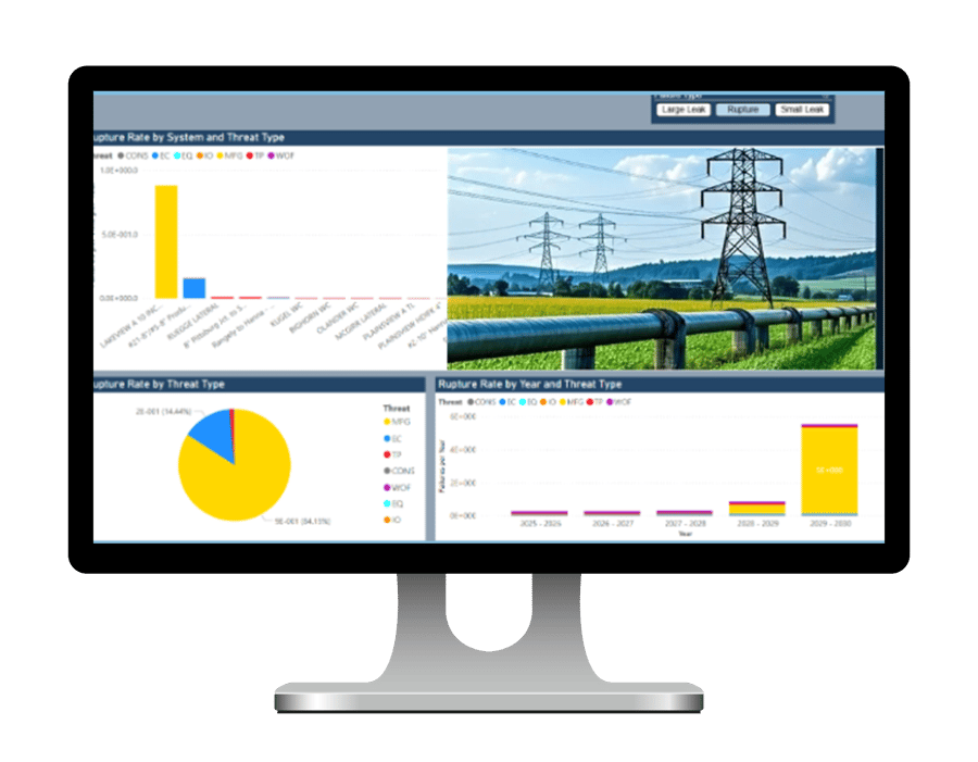 Introducing Risk Management for Pipelines: Quantifying Threats