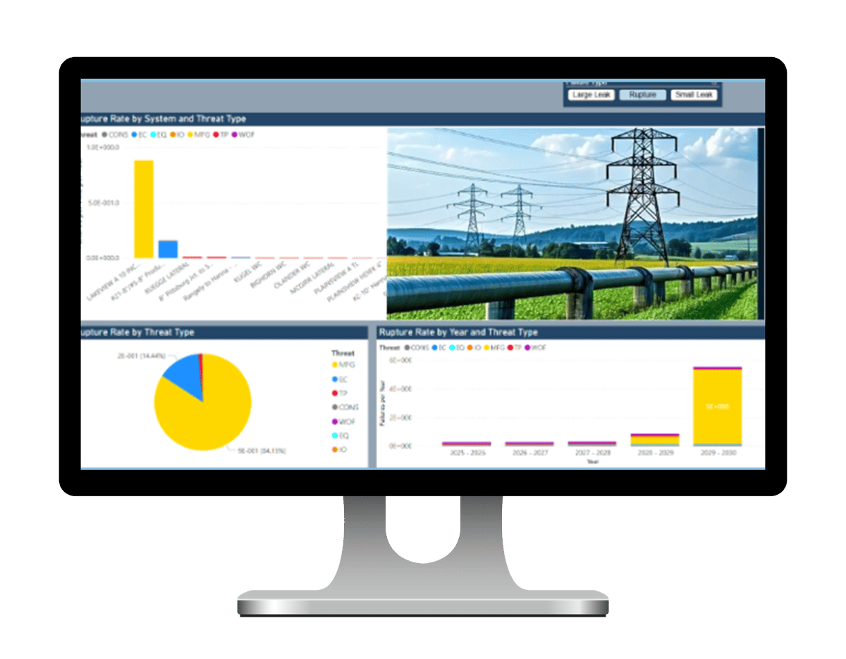 Introducing Risk Management for Pipelines: Quantifying Threats