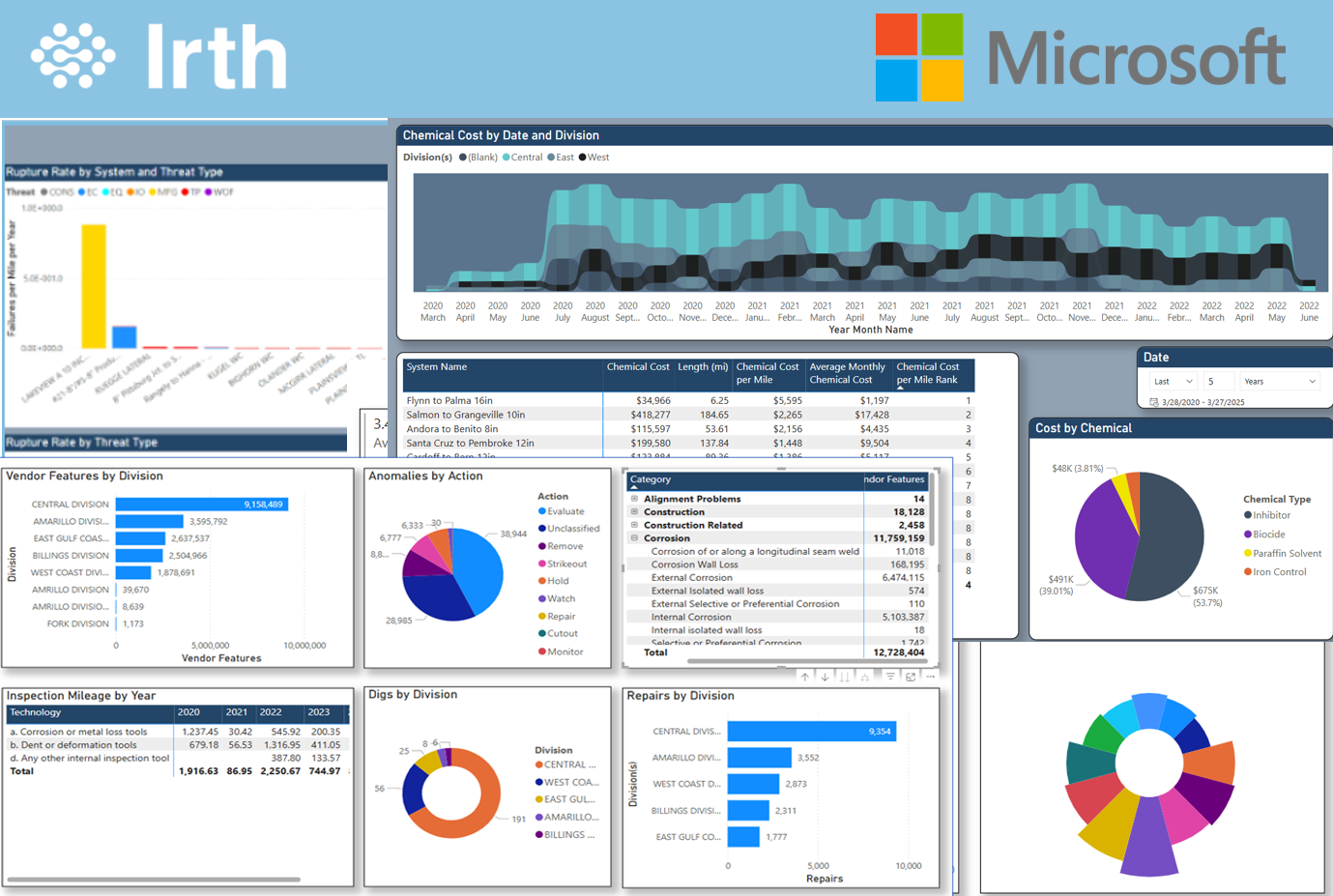How Microsoft Technology Drives Pipeline Integrity Innovation